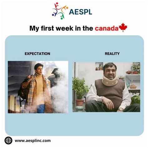 Expectation Vs Reality Aespl Expectation Vs Reality Educational