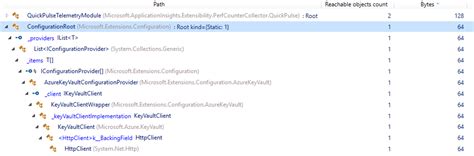 Investigate Whether We Can Speed Up Handler Cleanup When App Is Not Receiving Traffic · Issue