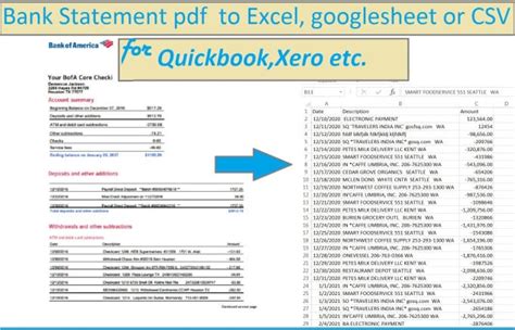 Convert Bank Statement Pdf To Excel Csv Google Sheet By Haseebjee