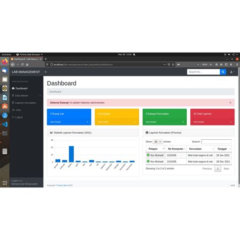 Jual Aplikasi Monitoring Lablab Managementkomputer Berbasis Website