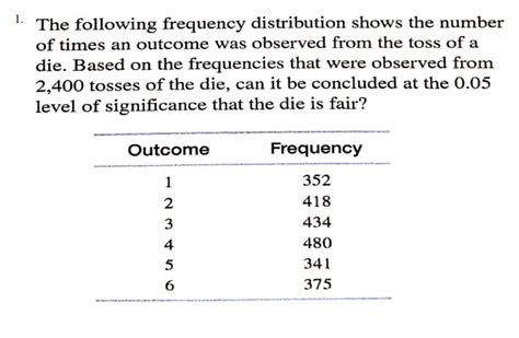 Solved 1 The Following Frequency Distribution Shows The