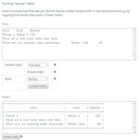 Ascii Table With Html Entity Html Escape Characters Complete List Of