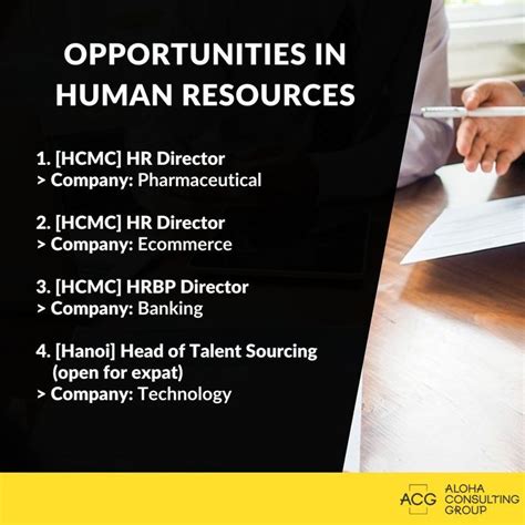 Thang Nguyen Acg On Linkedin Acg Alohaconsultinggroup Job Hiring