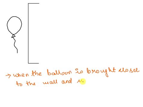 Solved Diagram 10 Pts Explain In Detail How Charge Polarization Can Make Balloon Stick