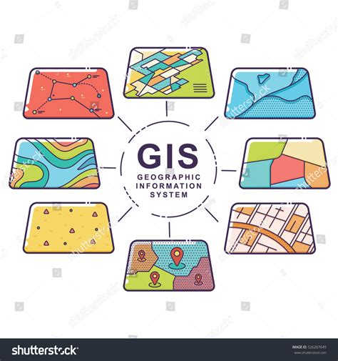 Geographic Information System Application