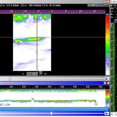Contrast Transfer Function CTF And Modulation Transfer Function MTF Download Scientific