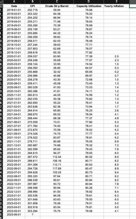 Solved Chapter 5 Forecasting Questions Answer The Following