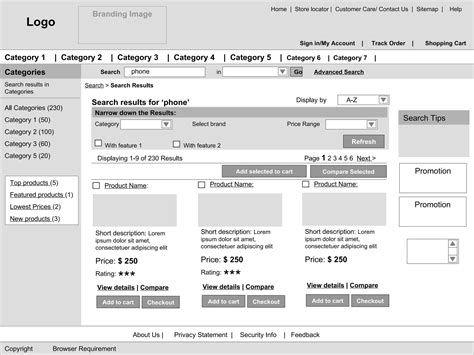 Saas Framework Ppt
