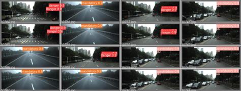 The Performance Outcomes Under Various Scenarios Download Scientific