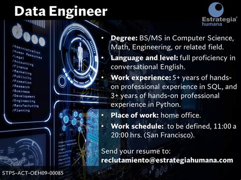Dataengineer Sql Python Homeoffice Datascience Rciudaddemexico