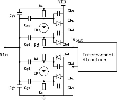 Co Simulation System Of A Cmos Inverter Driving An Interconnect