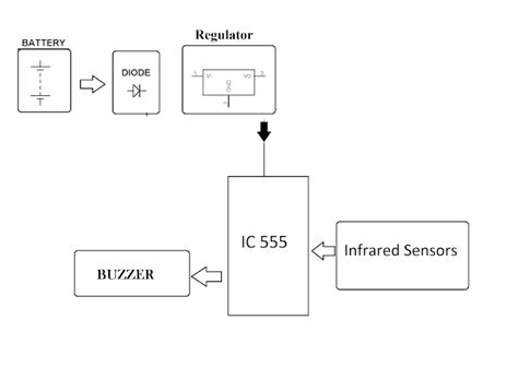 Electrical Circuits And Network Theorems Final Year Project Based On