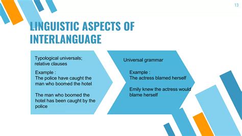Interlanguage Pptx