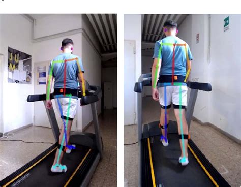 Figure 1 From A Markerless System For Gait Analysis Based On Openpose Library Semantic Scholar