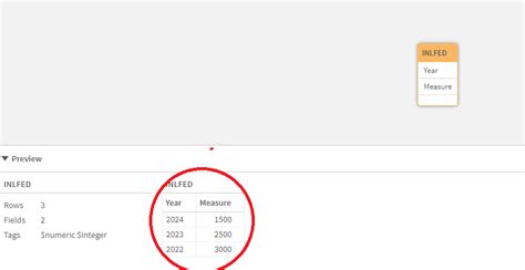 Pick Maximum Result Aggregated By Year Qlik Community 2417730