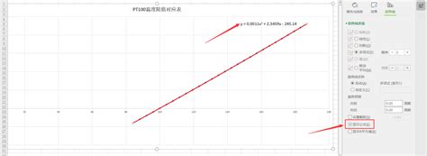 如何使用excel表格精准分析pt100温度阻值关系？ pt100 曲线 csdn博客