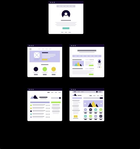 The Ultimate Guide To Marketing Automation Terminology Part 2 I P