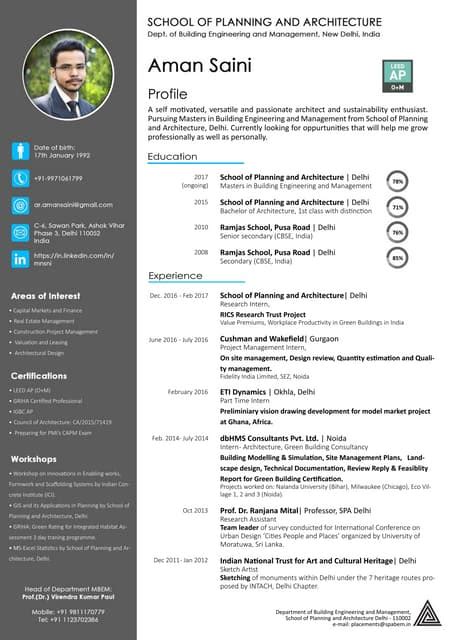 Aman Saini Cv March 2017 Pdf