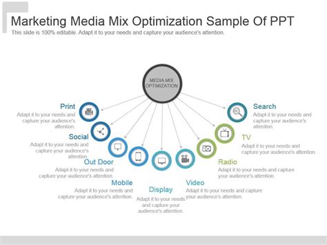 Marketing Media Mix Optimization Sample Of Ppt Powerpoint Slide Presentation Sample Slide