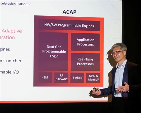 Xilinx Promises Revolutionary Architecture At Nm