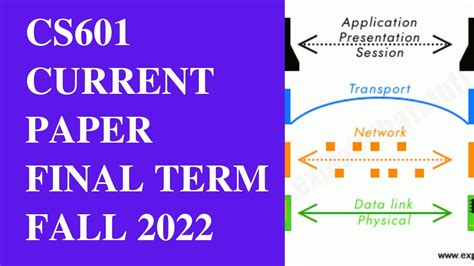CS Final Term Current Paper Fall YouTube