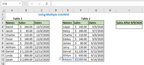 Countif Multiple Ranges Same Criteria In Excel Exceldemy