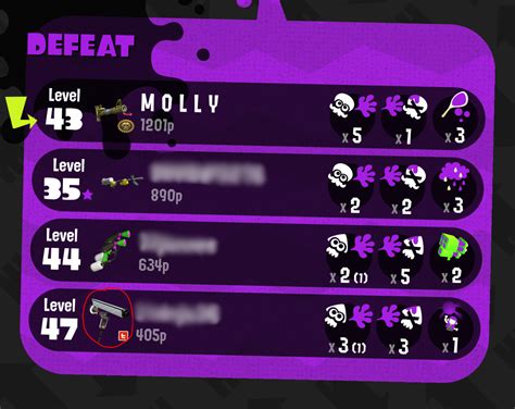 Kensa Dynamo Player Thank You For Throwing The Game Halfway Into The Match Rsaltoon