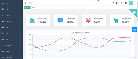 Vue如何获取elementui Tree 树形控件当前选中的节点51cto博客vue获取tree选中的值