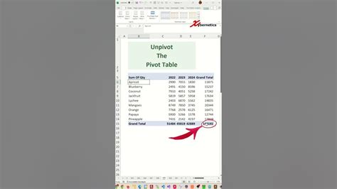 How Do You Unpivot A Pivot Table Without A Power Query In Excel Excel