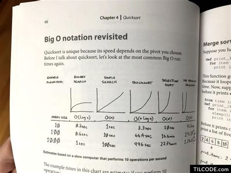 Osu Ecampus Cs261 Data Structures Review And Recap Today I Learned In Code