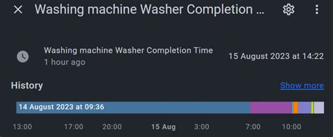 Calculate Timer Duration On Known Completion Time Configuration