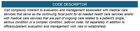 Medicare Hcpcs Code G2211 Coding Guidance American Urological Association