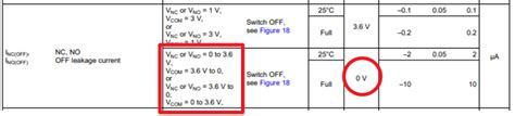 Ts3a5018 Ts3a5018 Power Off Output State Switches And Multiplexers Forum Switches