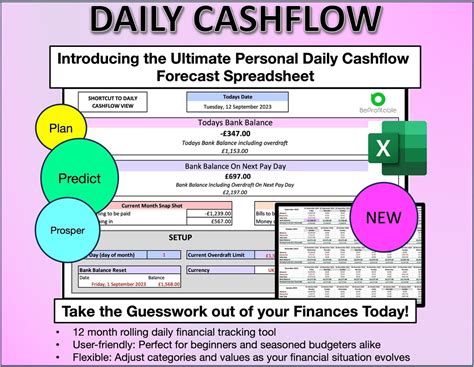 The Ultimate Personal Daily Cashflow Spreadsheet Etsy