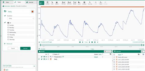 Calculate Quartiles And Interquartile Range To Detect Outliers Tips Tricks Seeq Community
