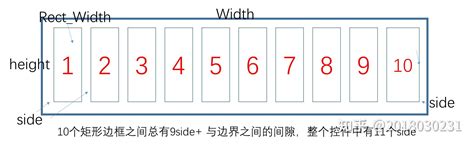 Qt 自定义控件渐变色进度条教程 附源码每一步讲解 知乎