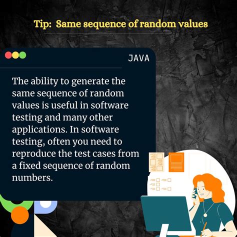 Annu Kumari On Linkedin Java Coding Javaprogramming