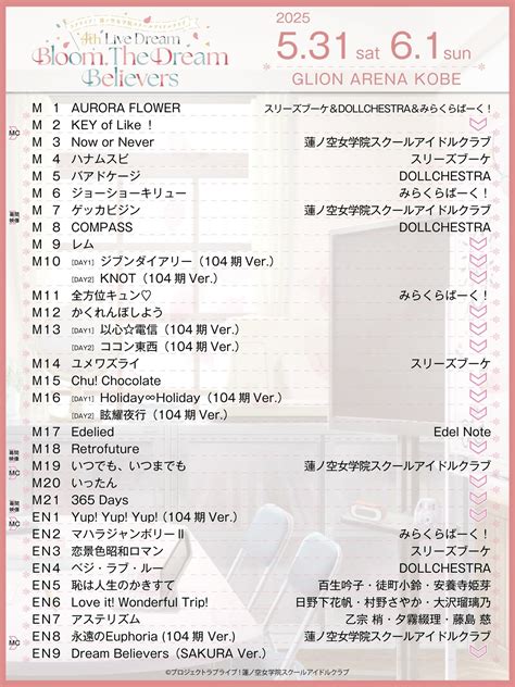 Lovelive迷因love Hasunosorasicstatus