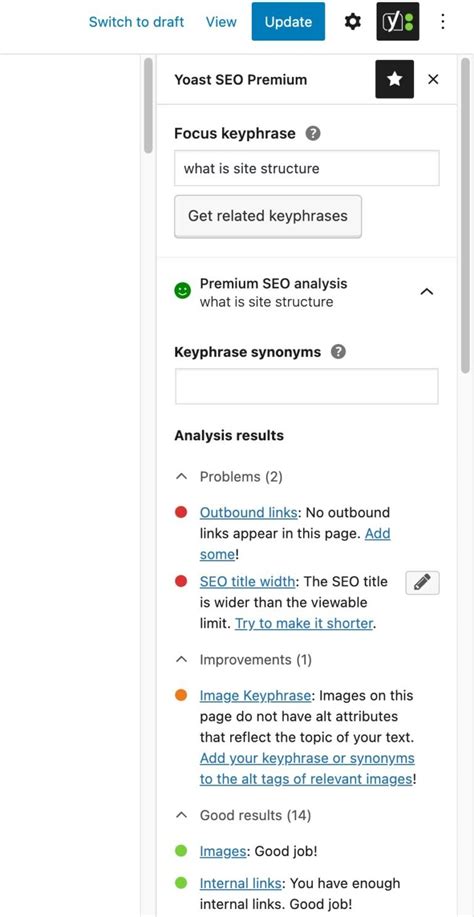 The Beginner S Guide To Yoast SEO Yoast