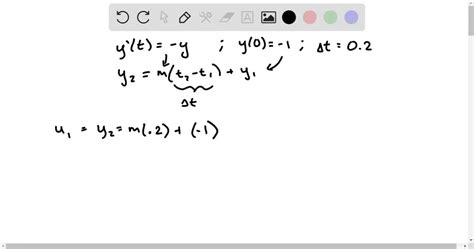 Solvedthe Leapfrog Method For The Ode Yft Y Is Derived Like The Forward And Backward