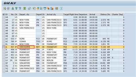 Reusealvgriddisplay 03 Sapcodes
