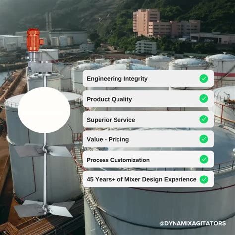 [video] Dynamix Agitators Inc On Linkedin Dynamix Sideentry