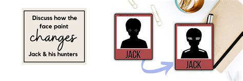 Visual Thinking Classroom