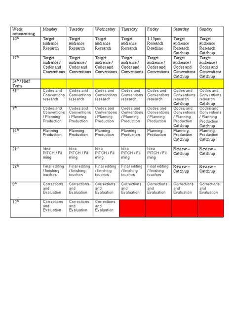 Bc Production Pdf