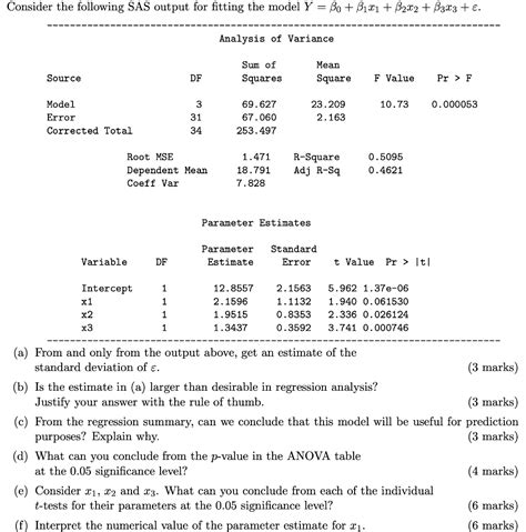 Solved Consider The Following Sas Output For Fitting The