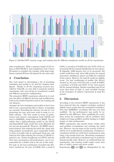 Improving Patent Mining And Relevance Classification Using Transformers