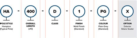 Utility Structures Inc Usi Utility Distribution Concrete Poles