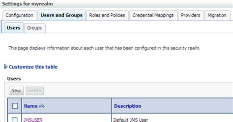 Ipaasoraclecloud Weblogic 11g Securing Jms Artifacts