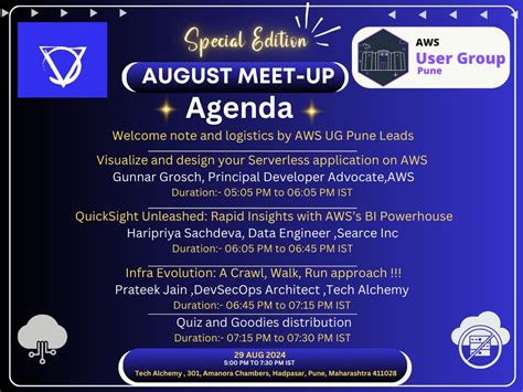 Aws Awscicd Genai Awsusergroup Awscommunitybuilder Awsusergroup Awslearning