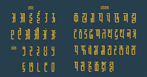 Devanagari Font Mistry Behance